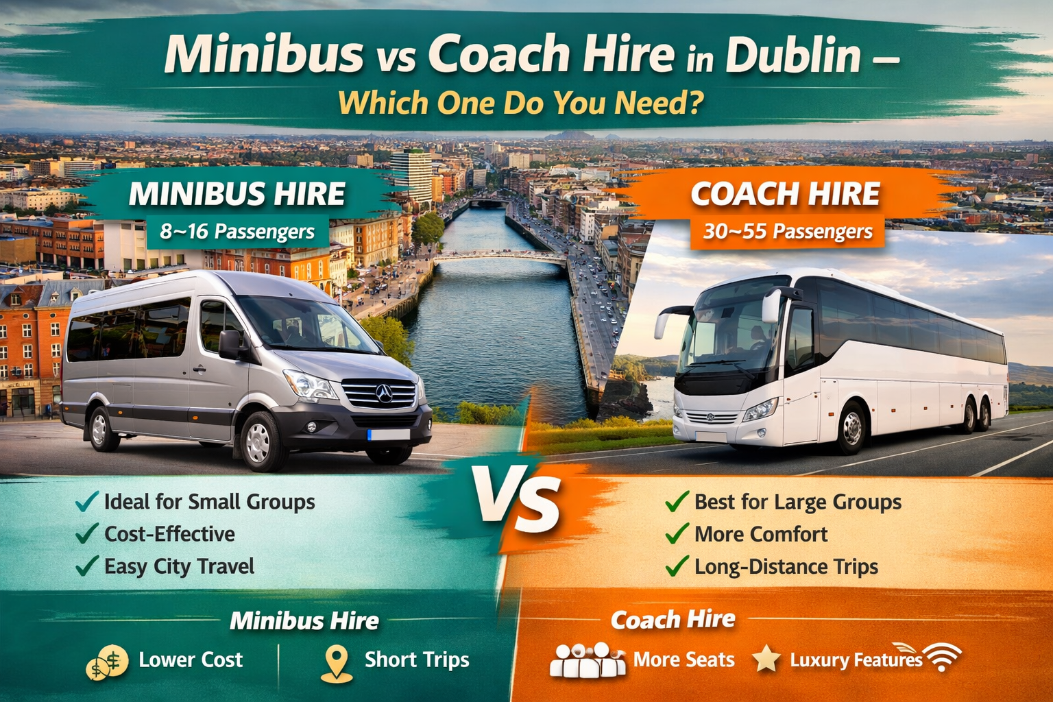 Minibus vs Coach Hire in Dublin – Which One Do You Need?